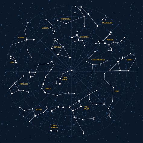 [100 ] Constellations Wallpapers