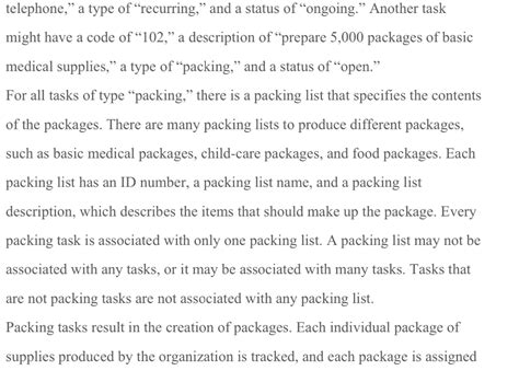 Lab 2 Entity Relationship Modeling OVERVIEW This Lab Chegg Com