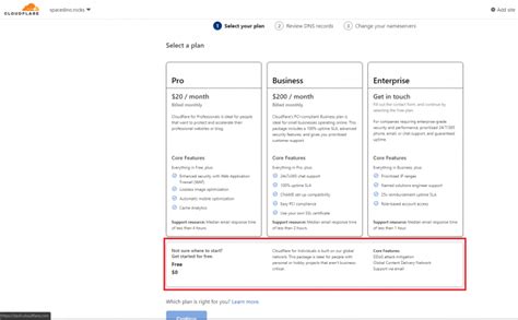 How To Pfsense And Haproxy Setup With Acme Certificate And Cloudflare Dns Api Jarrods Tech