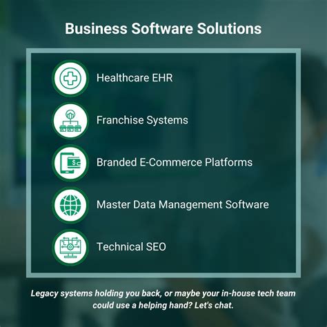 Code Pros On Linkedin Softwaredevelopment Ehr Eccommerce Technicalseo Franchiseindustry