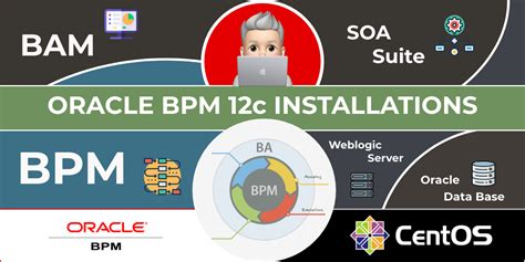 Oracle Bpm 12c Installations Centos 7