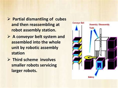 Fractal Robotsppt Robotics Technology And Computing