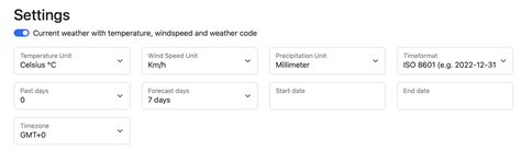 Api Docs Timezone Option Gmt0 Not Included As Url Parameter · Issue