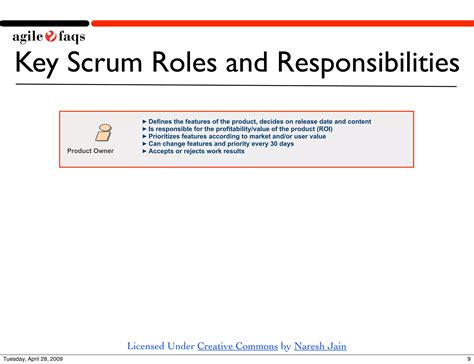 Basic Scrum Framework Ppt