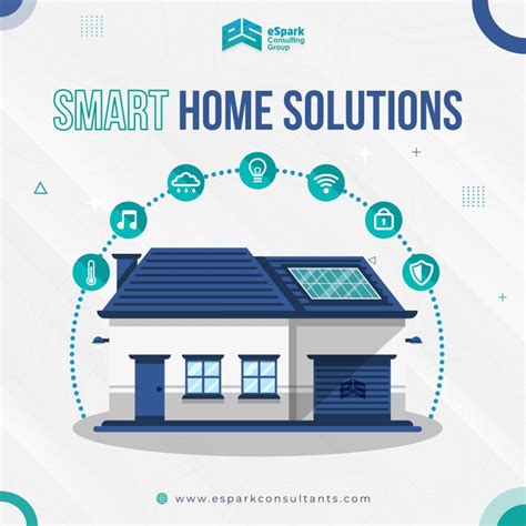 Ramsha Amir Posted On Linkedin