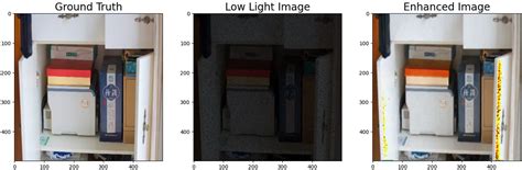 Real Time Face Mask Detection System Using Keras Tensorflow And Opencv By Gayathri