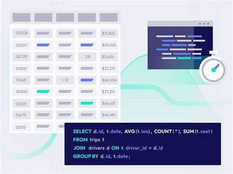 How We Built A Streaming Sql Engine Rprogramming