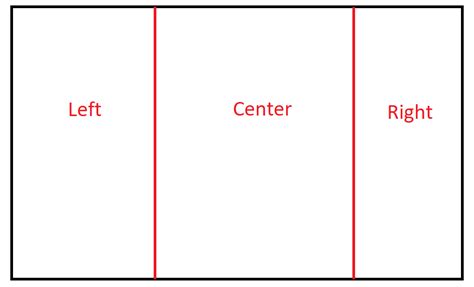 Python 3x Multiple Roi In Video Stream Of Webcam Stack Overflow