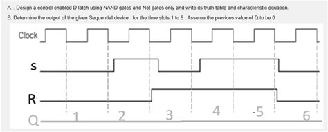 SOLVED A Design A Control Enabled D Latch Using NAND Gates And NOT Gates Only And Write Its