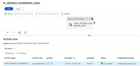 Deploy Ssis Catalog To Azure Cloud Part