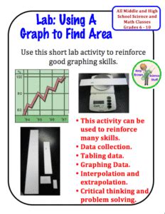 Lab Determining The Density Of Unknown Metals Classroom Freebies