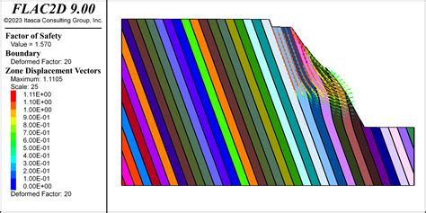 Flac2d Canada Itasca Consulting Canada Inc