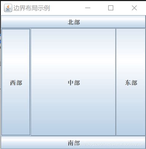 Java编程基础 布局管理器java布局管理器主要包括 Csdn博客 Java编程基础 布局管理器java布局管理器主要包括 Csdn博客