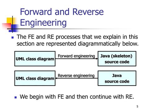 Ppt Forward And Reverse Engineering Powerpoint Presentation Free