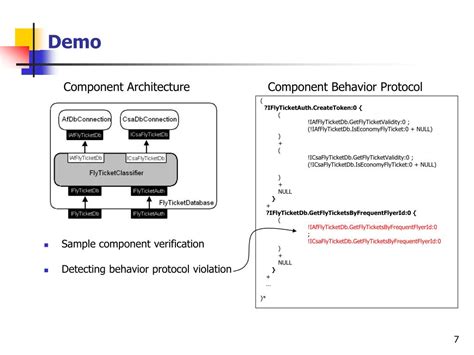 Ppt Extending Java Pathfinder With Behavior Protocols Powerpoint Presentation Id3697918