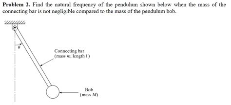 Problem 2 Find The Natural Frequency Of The Pendulum Shown Below When