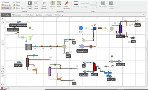 Create Simulations Using Flexsim And Simio For Informed Decision Making