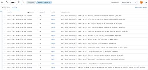 Cloud Security Posture Management · Wazuh Documentation