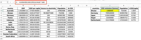 Vlookup Implementation In Python In Three Simple Steps Towards Data Science