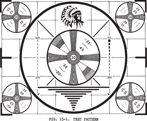 Get The Memo Memo Agency