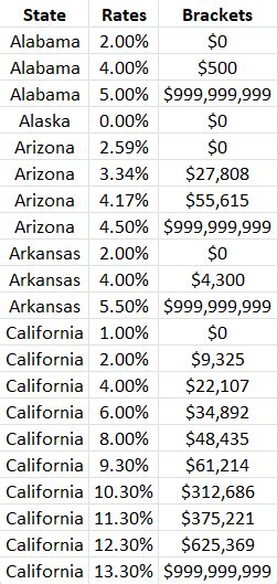 Index Match With Multiple Criteria Array Formula Rexcel
