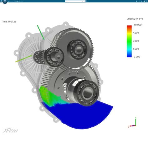 Video Dongkwan Kang On Linkedin Gpu Accelerated Cfd For Powertrain Lubrication And Tank