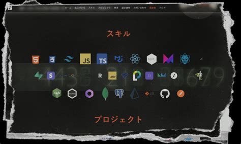 Soufiane El Hallaoui On Linkedin Javascript Typescript Nodejs Expressjs React Nextjs