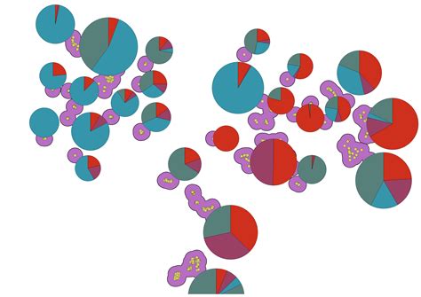 Bug Report 12275 Diagrams Shown Only For One Layer Forever Qgis