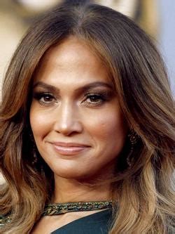 Most Popular Celebrities Thanks To Your Votes