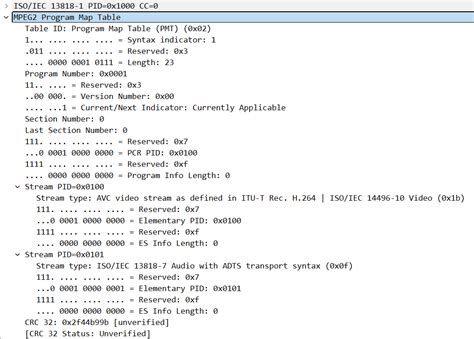 音视频入门基础：mpeg2 Ts专题（26）——通过ffmpeg命令使用rtp发送ts流wireshark保存mp2t Csdn博客
