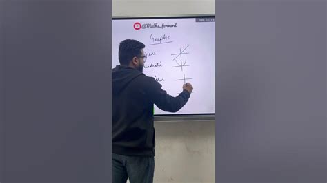 Memorization Trick For Graphing Functions 📉 Easiest Way To Learn The