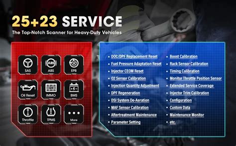 Newest Automotive All System Diagnostic Tool Code Reader Key Programmer