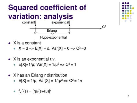 Ppt Squared Coefficient Of Variation Powerpoint Presentation Free Download Id5375821