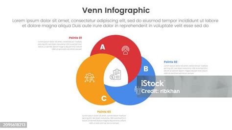벤 다이어그램 Infographic 템플릿 배너 크리에이 티브 유니온 서클 소용돌이 슬라이드 프리젠 테이션에 대 한 3 점 목록