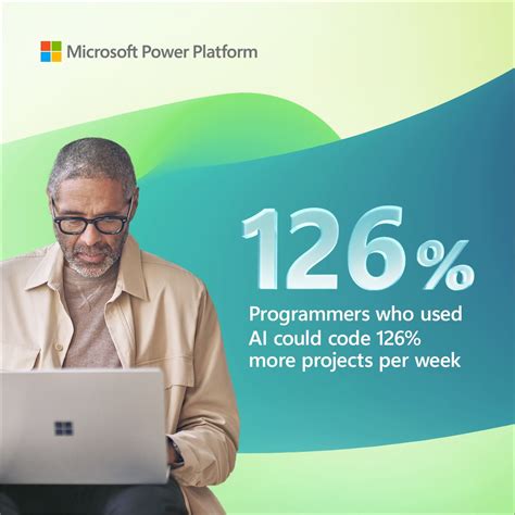 Microsoft Power Platform On Linkedin Business Applications Microsoft Dynamics 365