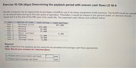 Solved Exercise 10 13a Algo ﻿determining The Payback