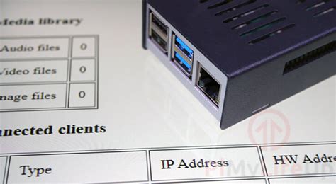 Setting Up MiniDLNA On The Raspberry Pi Piday Raspberrypi Raspberry