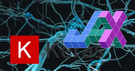 Dr Ganapathi Pulipaka On Linkedin Jax Bigdata Analytics Datascience Ai Machinelearning