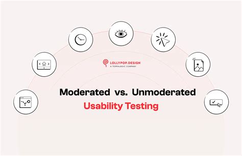 Moderated Vs Unmoderated Usability Testing Which Is Better