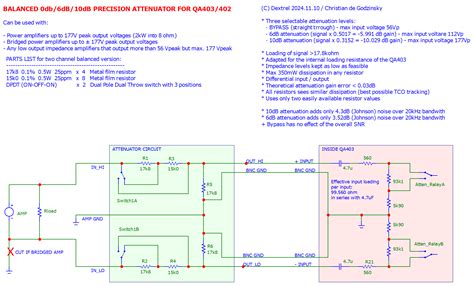 Measure Power Amplifier At The Output Qa40x Quantasylum Forum