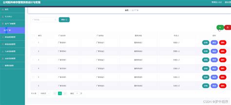 Javaphpnodejspython公司配件库存管理系统设计与实现【2024年毕设】 Csdn博客