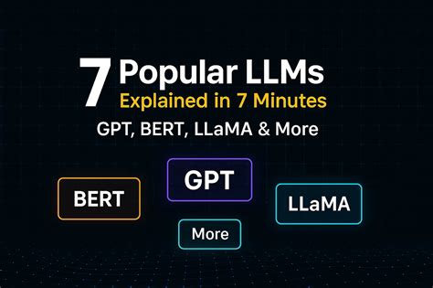 Yolo You Only Look Once Model From Data Annotation To Custom Model