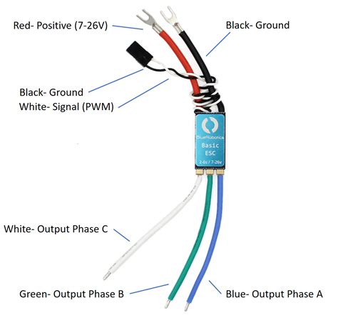 Wiring Diagram Brushless Motor Esc