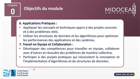 Structure De Données Et Algorithmes Le Cours Introductif