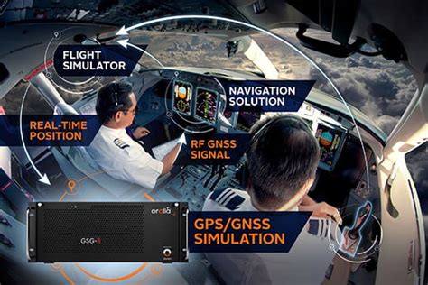 Safrans Gsg 8 Gpsgnss Simulator Trains Pilots To React To Real World Situations Safran