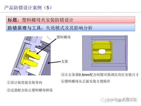 经典防错防呆的案例建议收藏 知乎