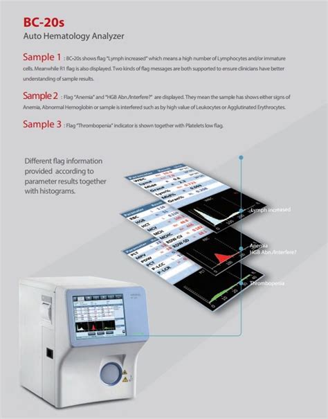 Цусны ерөнхий шинжилгээний аппарат