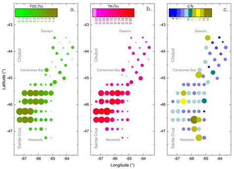 Geochemical Analysis Of SJG Sediment Samples Collected Under The Download Scientific Diagram