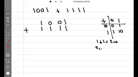 SOLVED Take Any Two Bit Binary Numbers Illustrate How To Add And Subtract The Two