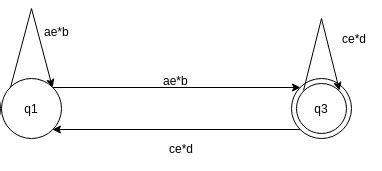 Automata Theory Questions And Answers Conversion By Eliminating States Sanfoundry